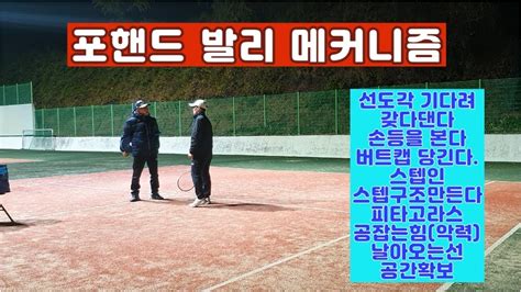 테니스 포핸드 발리 메커니즘 Youtube
