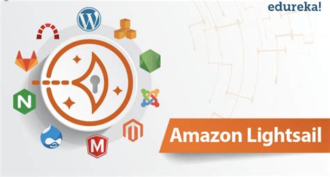 Eric Landstein On Linkedin Python Automation Datascience