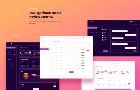 Web Dashboard UI Kit Freebie Behance
