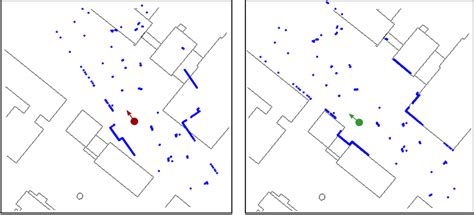 An Example Of The Robots Pose Correction Based On The Aligning Of The