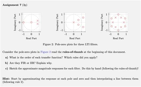 Solved Assignment P Figure Pole Zero Plots For Three Chegg