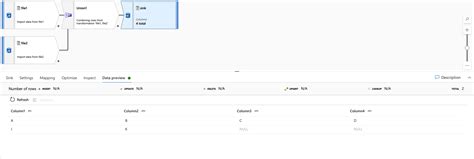Azure Data Factory Combine Two Sources With Different Schemas In A Single File Keeping The