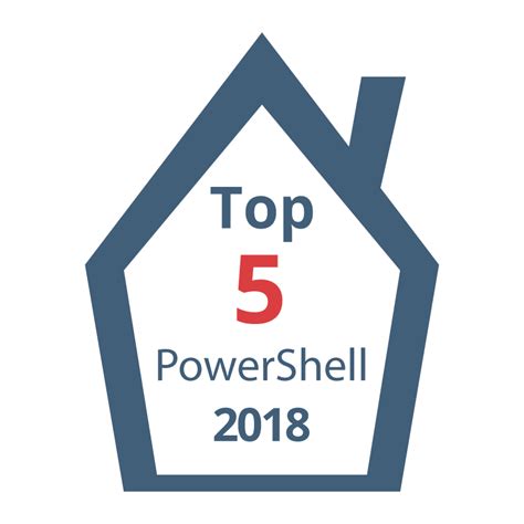 how to digitally sign powershell scripts sid 500