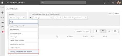 Cloud Azure Ad Sspr Deployment Considerations And