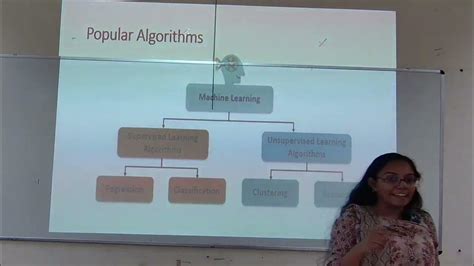 Major Paper Data Mining I By Dr Charu Gupta Youtube
