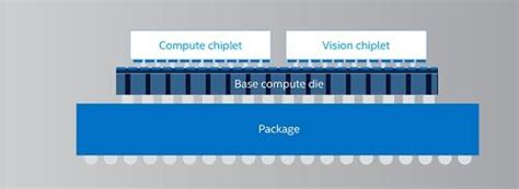 Intel Details 10nm 3d Stacked Cpu Ee Times Asia