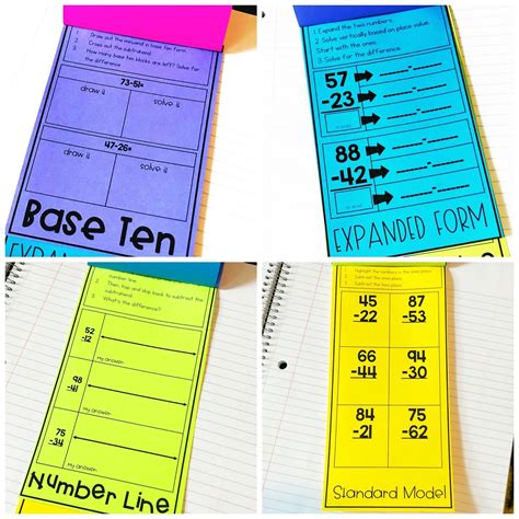 Methods For Teaching Double Digit Subtraction Without Regrouping Subtraction Subtraction