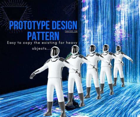 Prototype Design Pattern New Copy Ennicode