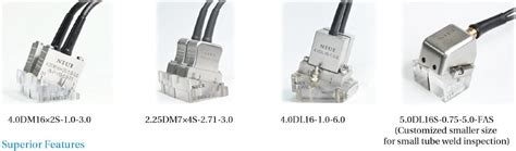 Siui Transductor Phased Array Dual Global Supply Logistic