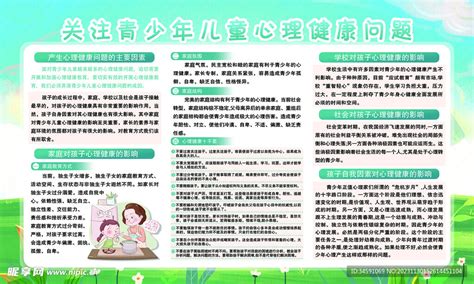 青少年儿童心理健康设计图 展板模板 广告设计 设计图库 昵图网