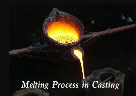What Is Melting Process In Casting Cast Iron Melting Process Requirement And Importance
