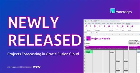 More4apps On Linkedin More4apps More4apps Oracleprojects Oraclefusioncloud