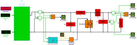 Circuit Diagram Of The Incremental Conductance Method Download