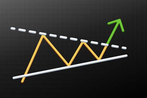Trading Webinar Trading Mudah Dengan Chart Pattern