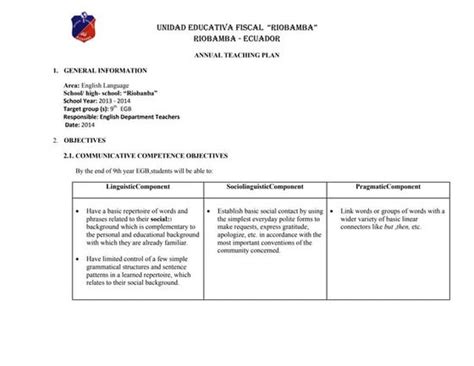 Lesson Plan Writing 1doc
