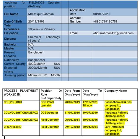 Atiqur Rahman On Linkedin Please I Need A Job