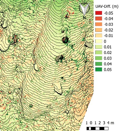 Differences Between The Two Uav Point Clouds In 2014 And 2015 Download Scientific Diagram