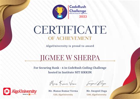 Ranked 6 Nit Sikkim Coderush 23