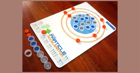 Particle Accelerator Board Game Boardgamegeek