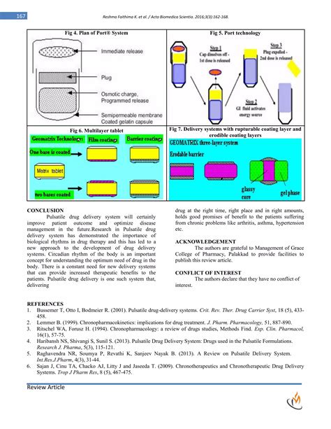 Current Status On Pulsatile Drug Delivery Systems An Overview Pdf
