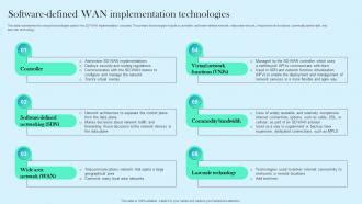 Software Defined WAN Implementation Technologies Cloud WAN PPT Presentation
