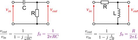 RC And RL Low Pass Filter Electrical Academia