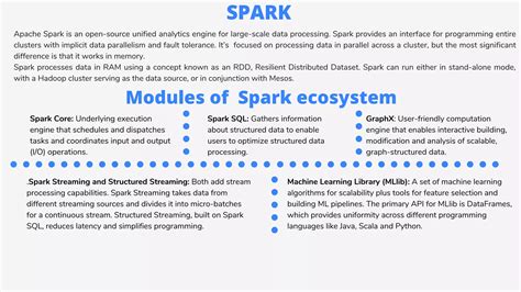 comparison among rdbms hadoop and spark pdf computing technology