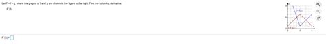 Solved Let G 5f G Where The Graphs Off And G Are Shown In