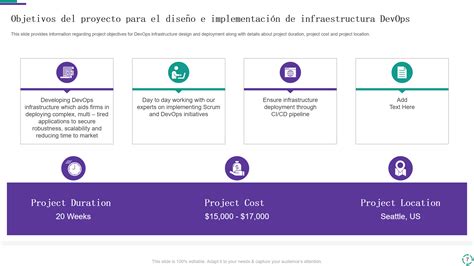 Las 10 Mejores Plantillas De Propuestas De Devops Con Ejemplos Y Muestras