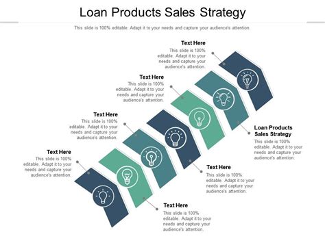 Loan Products Sales Strategy Ppt Powerpoint Presentation Styles Layout Ideas Cpb Powerpoint