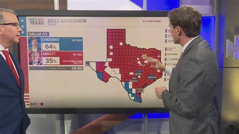 Texas Election Results Latest Results And Analysis On Governors Race