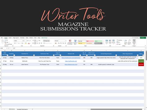 Excel Writing Submission Tracker Magazine Publication Tracking Author Writing Tools Excel