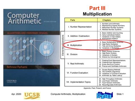 Computer Organization And Architecture Arithmeticppt Programming Languages Computing