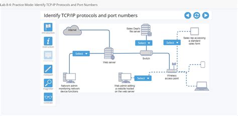 Solved Hello Lab 8 4 Practice Mode Identify Tcp Ip Protocols And