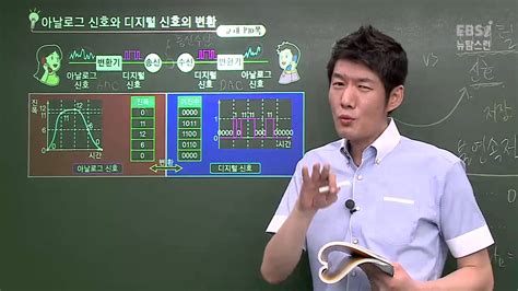 아날로그 신호와 디지털 신호 Youtube