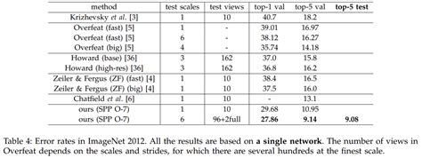Spatial Pyramid Pooling In Deep Convolutional Networks For Visual