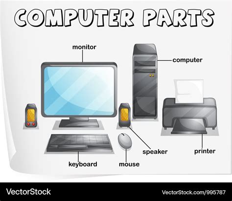 Parts Of A Computer Diagram Draw A Diagram Of A Computer And Label