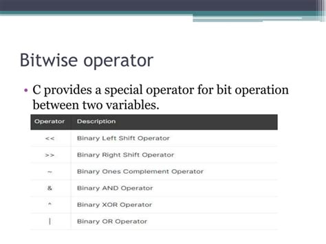 C Programming Language Tutorial Pptx Programming Languages Computing