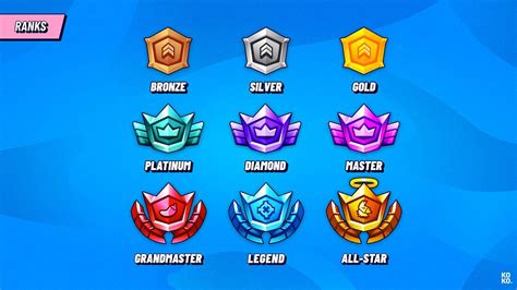New Rank Update Platinum 1 Fortnite Youtube