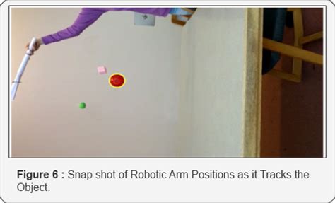 Color Based Object Tracking Robot Juniper Publishers