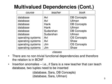 Ppt Multi Valued Dependencies Powerpoint Presentation Free Download Id3339651 Ppt Multi Valued Dependencies Powerpoint Presentation Free Download Id3339651