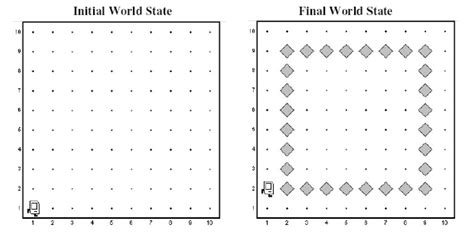 Cs106a Practice Midterm Info