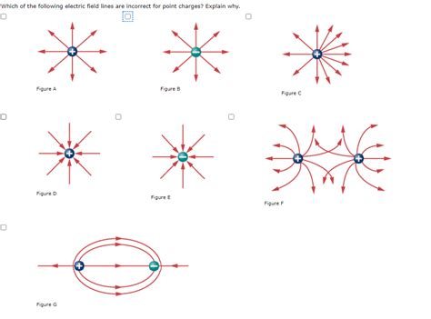Solved Which Of The Following Electric Field Lines Are