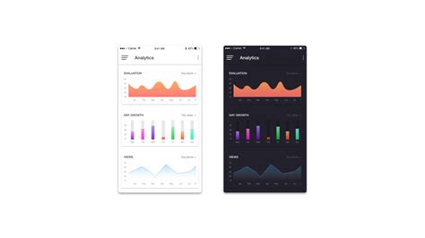 Matej Novak Work Analytics App Design