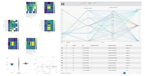 Ludwig V03引入了超参数优化，transformer和tensorflow 2支持优步博客 18luck新利登陆新利18娱乐