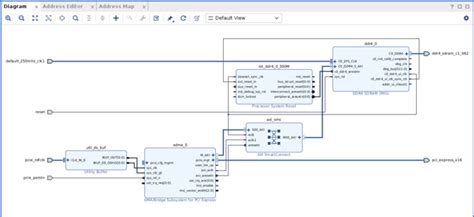 opt design failed error [chipscope 16 338] implementing debug cores failed