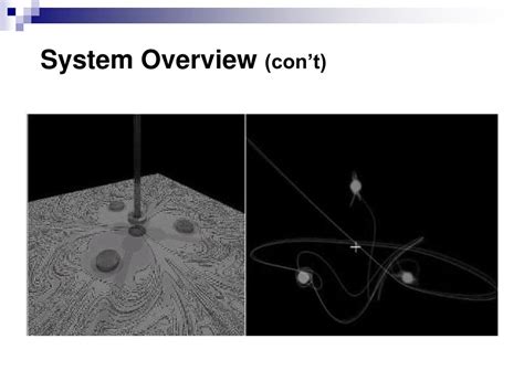 Ppt Parallel Computing Project Openmp Using Linux For Parallel Application Powerpoint