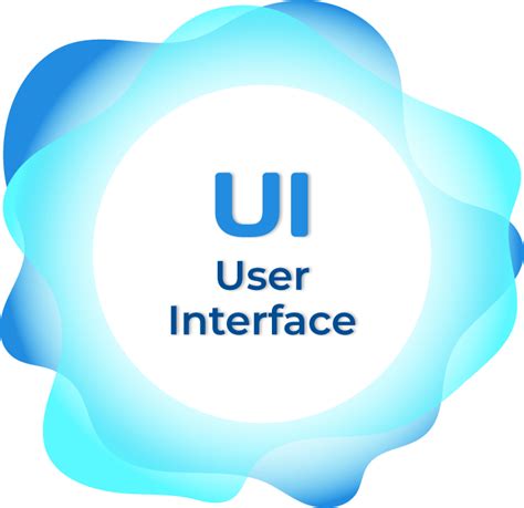 Ui Vs Ux Web Design What Are The Differences