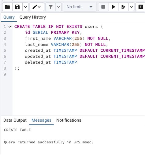 【postgresqlのguiツール】pgadmin の使い方