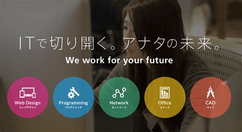 Kenスクールの特徴と口コミ評判を徹底解説!料金が高くても人気な理由 It業界の歩き方 Kenスクールの特徴と口コミ評判を徹底解説!料金が高くても人気な理由 It業界の歩き方